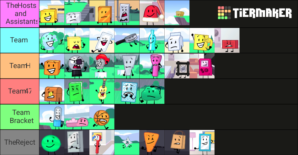 Paper Puppets Take 2 Characters Tier List (Community Rankings) - TierMaker
