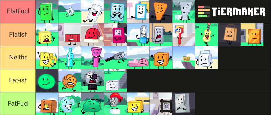 Paper Puppets Take 2 Characters Tier List (Community Rankings) - TierMaker