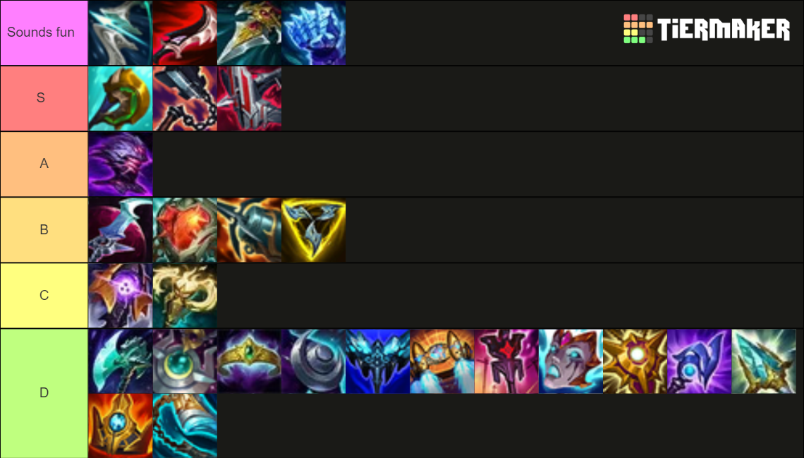 LoL Mythic Items - Patch 13.1b Tier List (Community Rankings) - TierMaker