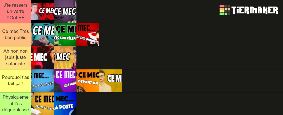SEB - CE MEC vrai (réel) Tier List (Community Rankings) - TierMaker
