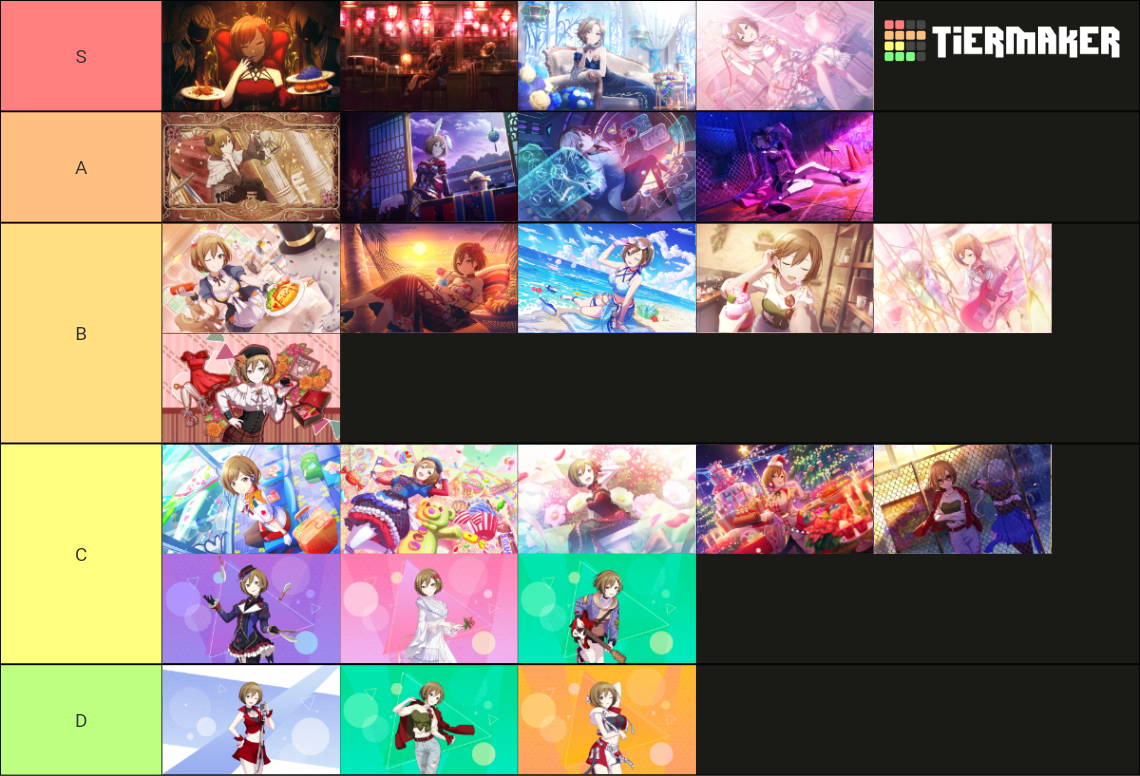 All MEIKO's cards in project sekai Tier List (Community Rankings ...