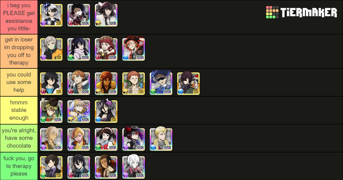 BSD THERAPY TIER CHART Tier List (Community Rankings) - TierMaker
