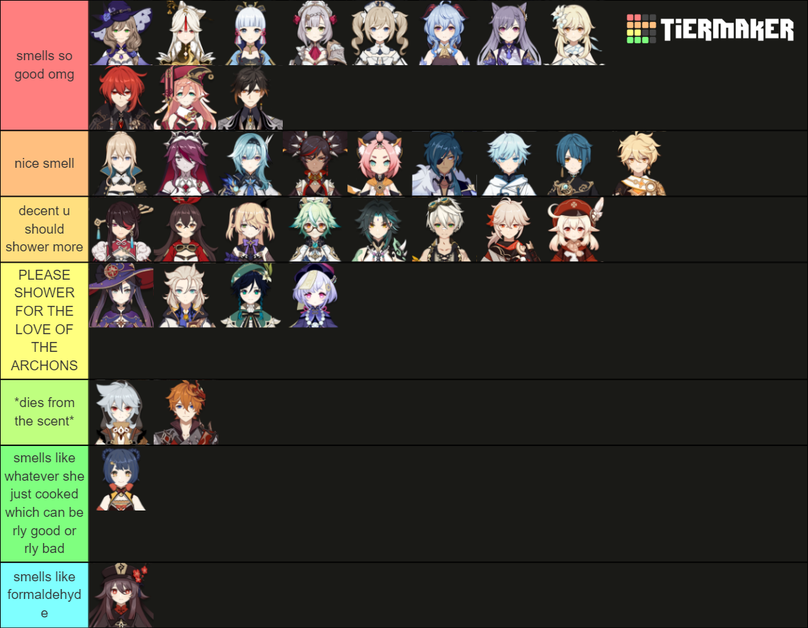 Genshin Impact smell tierlist Tier List (Community Rankings) - TierMaker