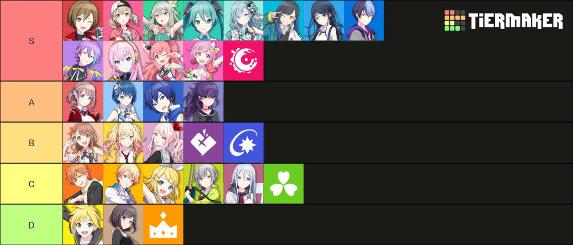 Project Sekai Colorful Stage Character Color Tier List (Community Rankings) - TierMaker