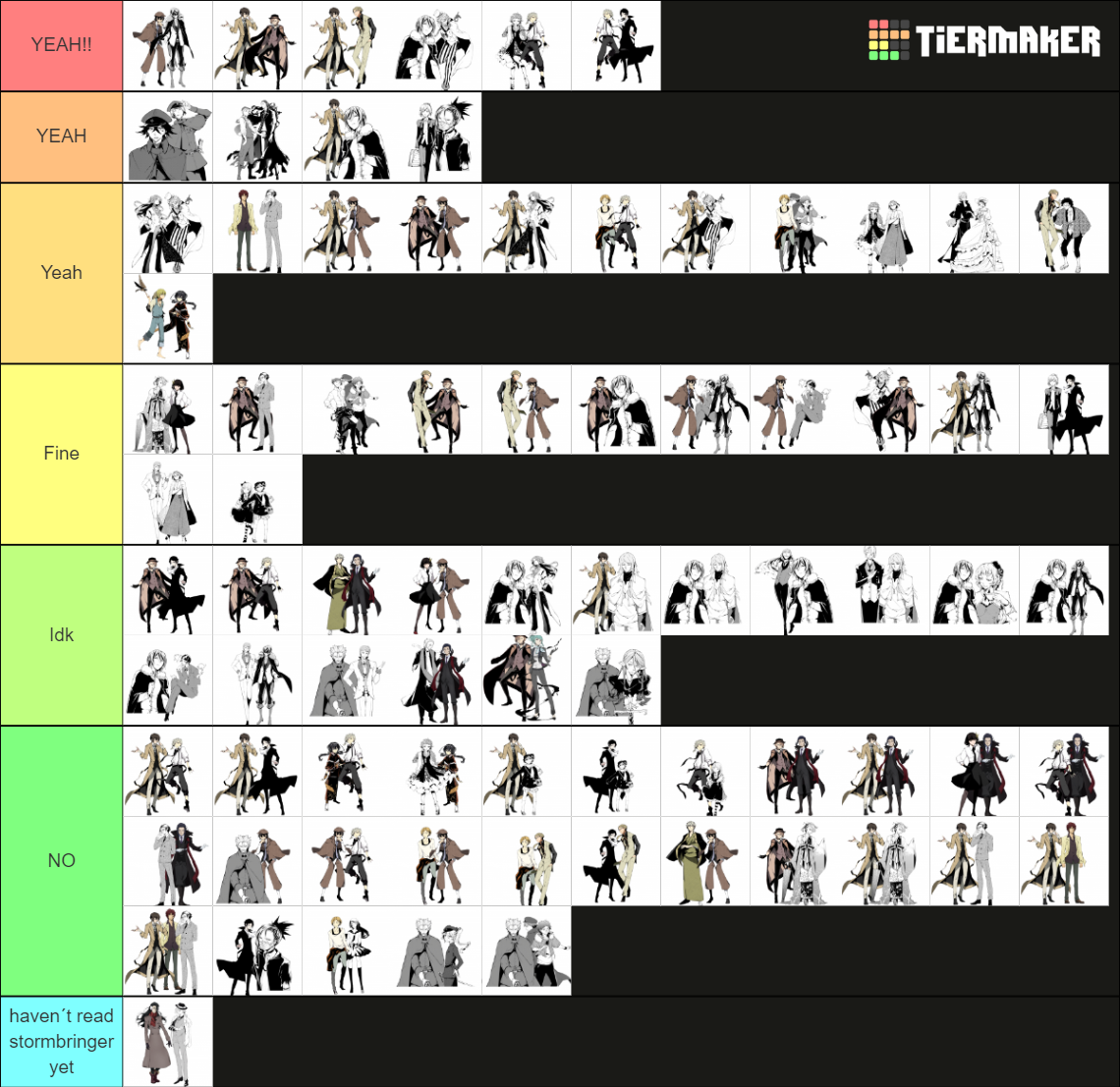 Ultime Bungo Stray Dogs Ship Tier List (Community Rankings) - TierMaker
