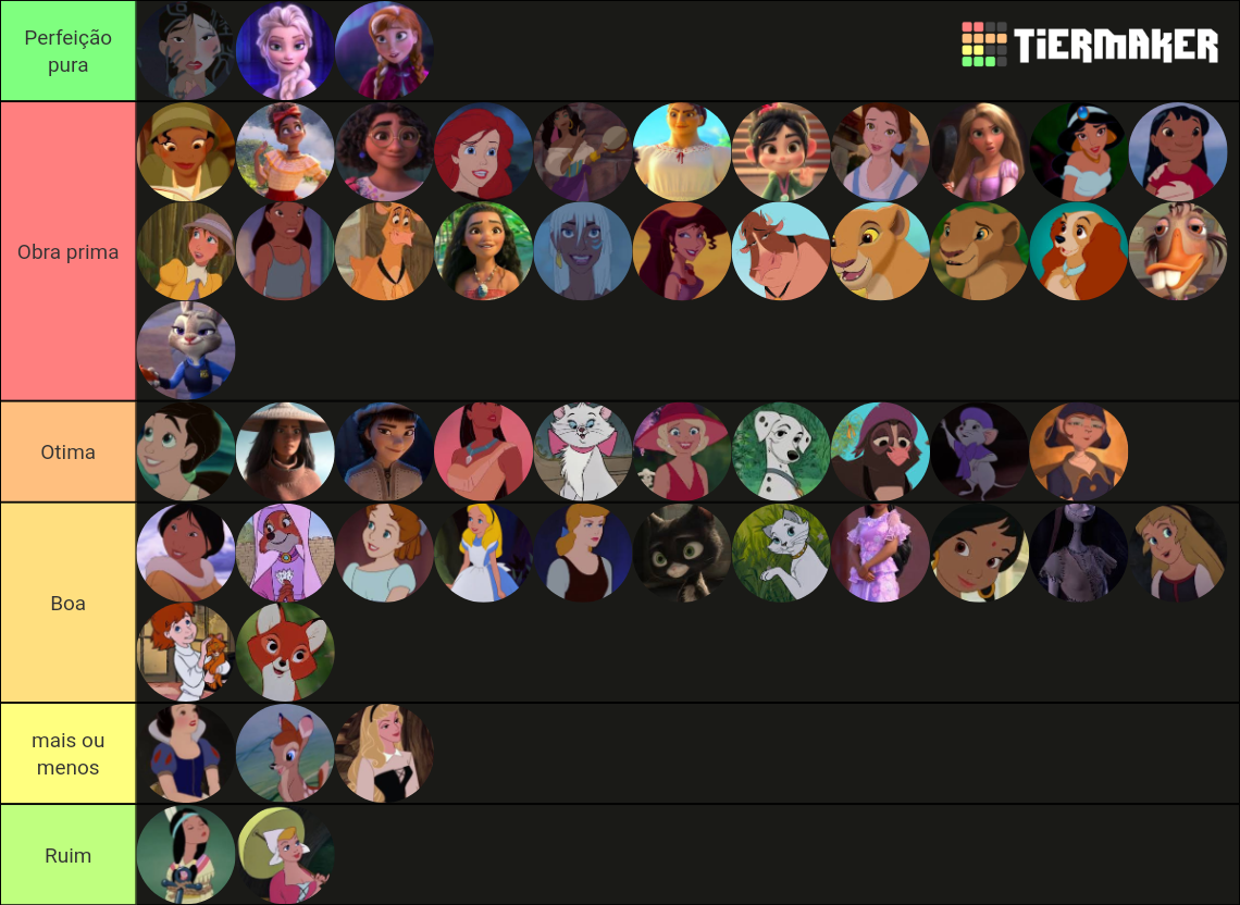 Princesas da Disney Tier List (Community Rankings) - TierMaker