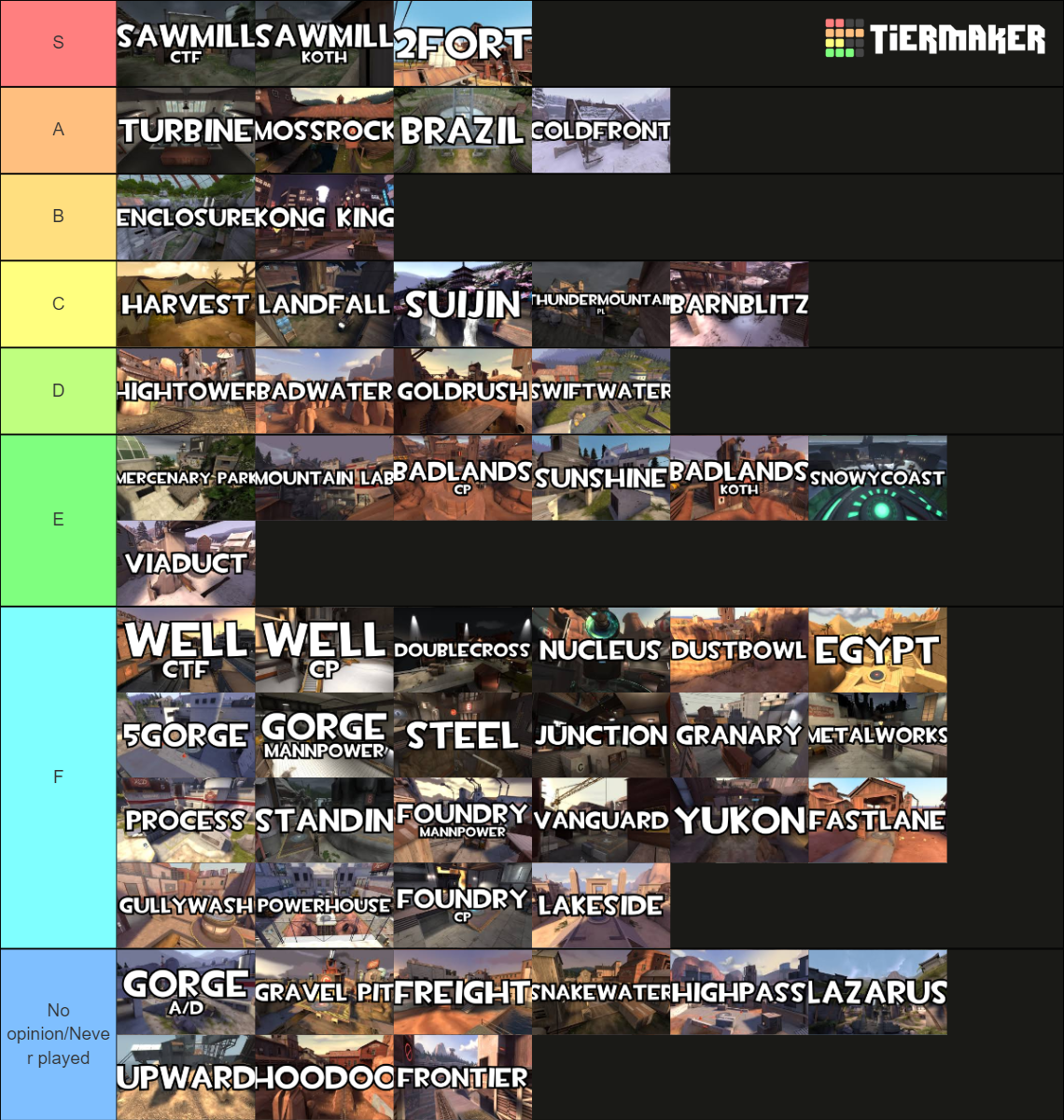 Recent Team Fortress 2 (TF2) Tier Lists - TierMaker