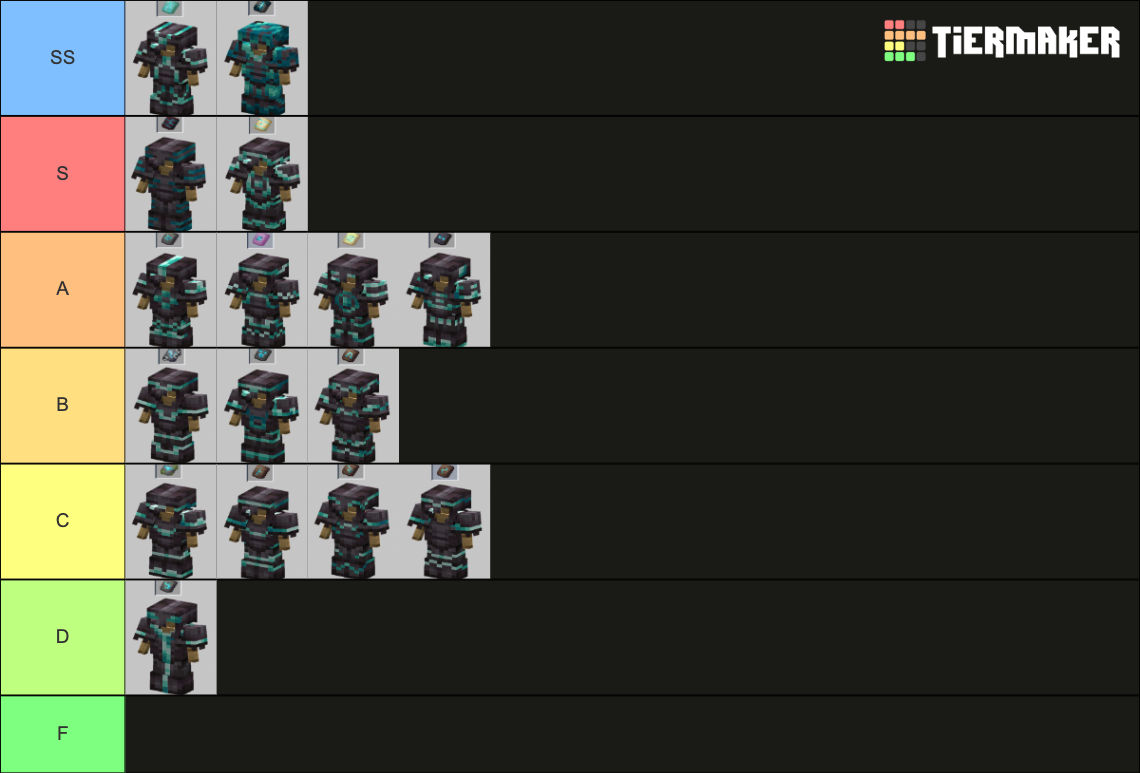 Minecraft Armor Trims Tier List (Community Rankings) - TierMaker