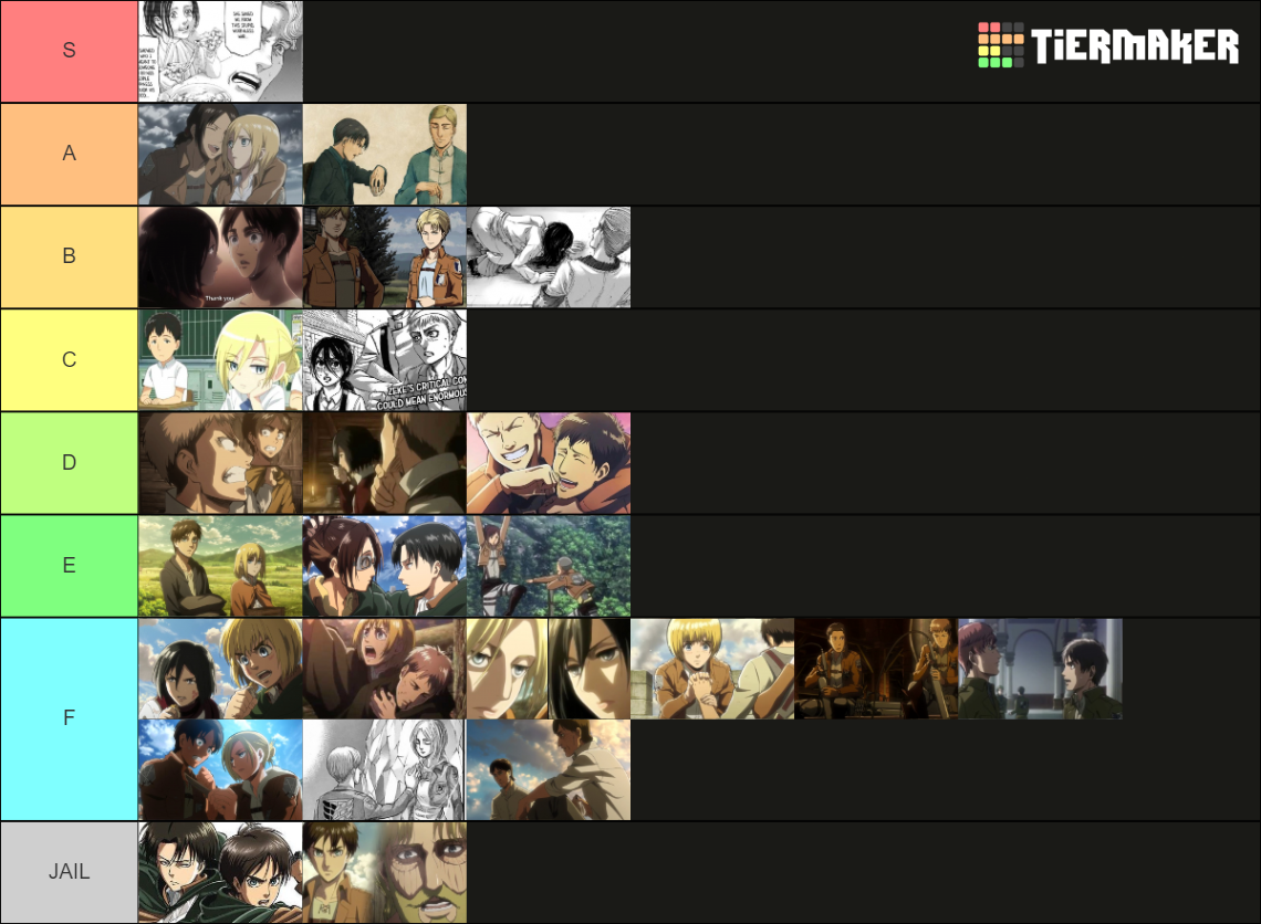 Attack on Titan Ship Tier List (Community Rankings) - TierMaker