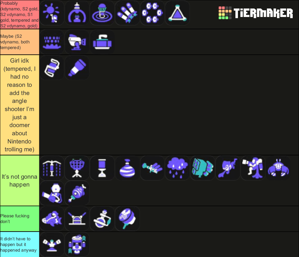 Splatoon 3 Specials and Subs Tier List (Community Rankings) - TierMaker