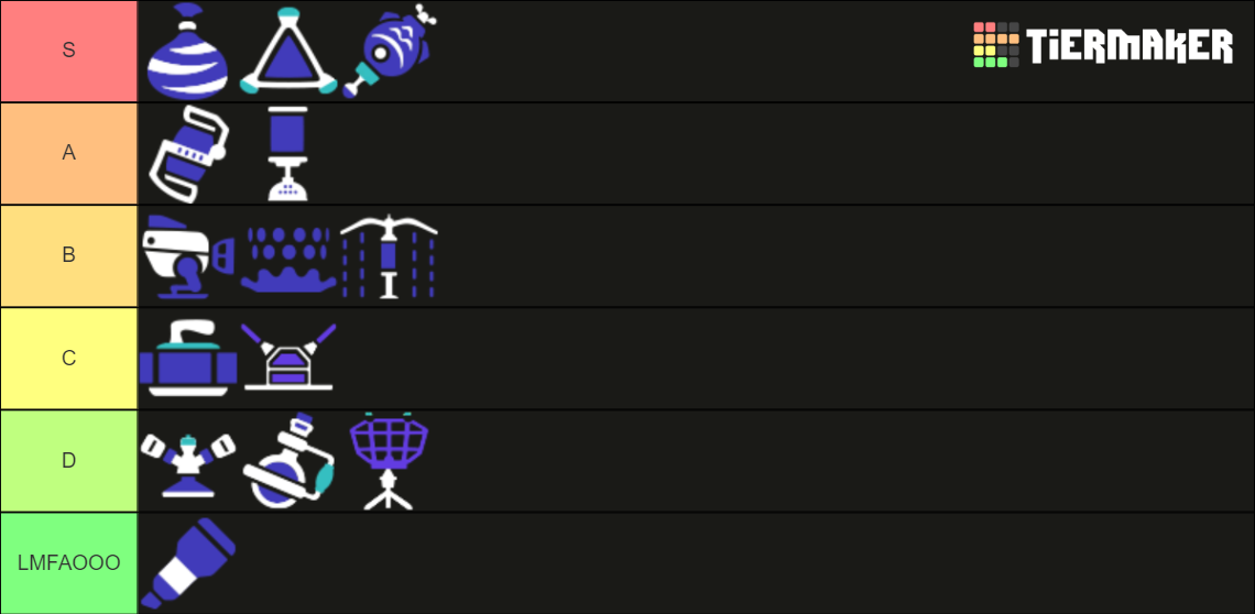 Splatoon 3 Sub Weapons Tier List (Community Rankings) - TierMaker