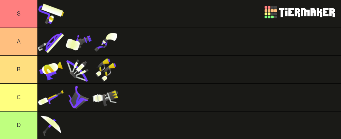 Splatoon 3 weapon class Tier List (Community Rankings) - TierMaker