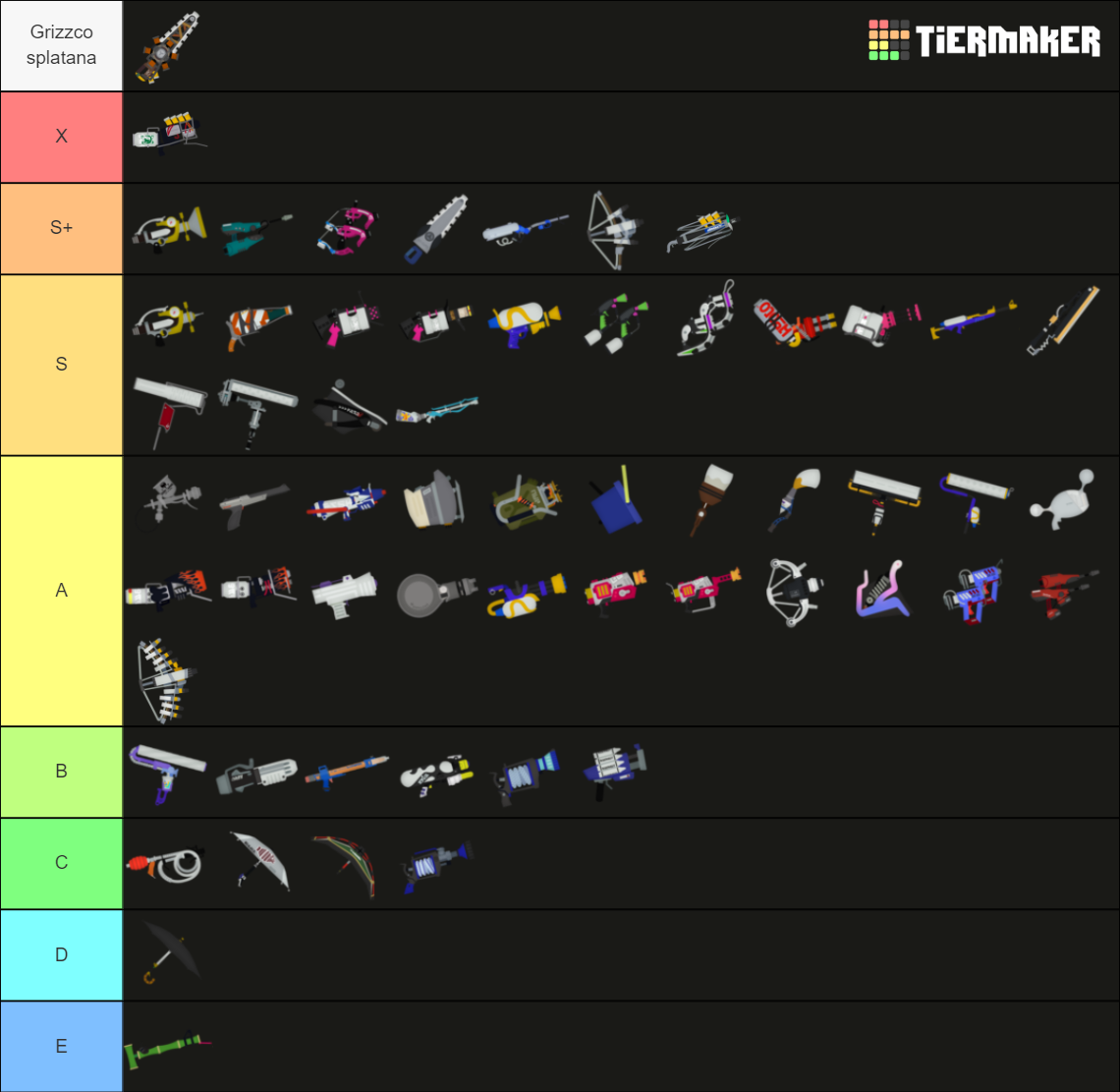 Splatoon 3 Weapons (Salmon Run w/Grizzco) Tier List (Community Rankings) - TierMaker