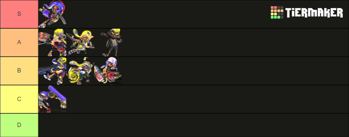 Splatoon 3's promo characters Tier List (Community Rankings) - TierMaker