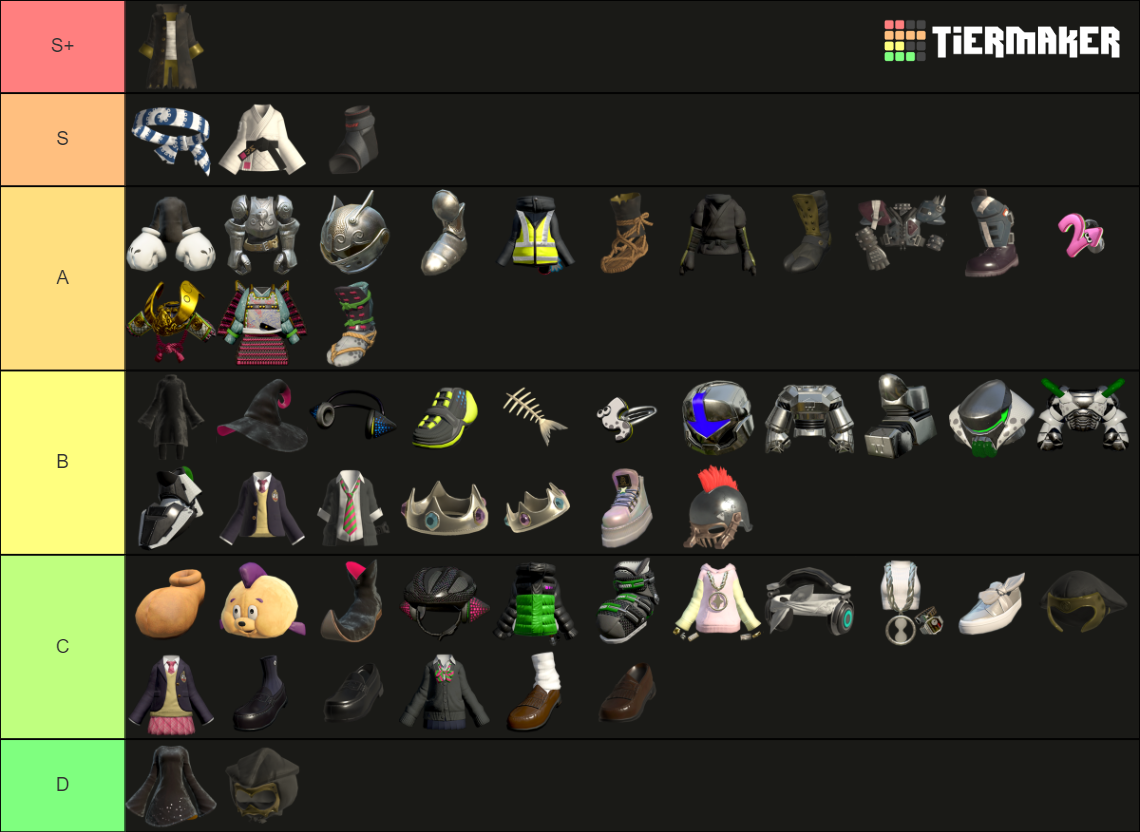 Splatoon All Amiibo gears Tier List (Community Rankings) - TierMaker
