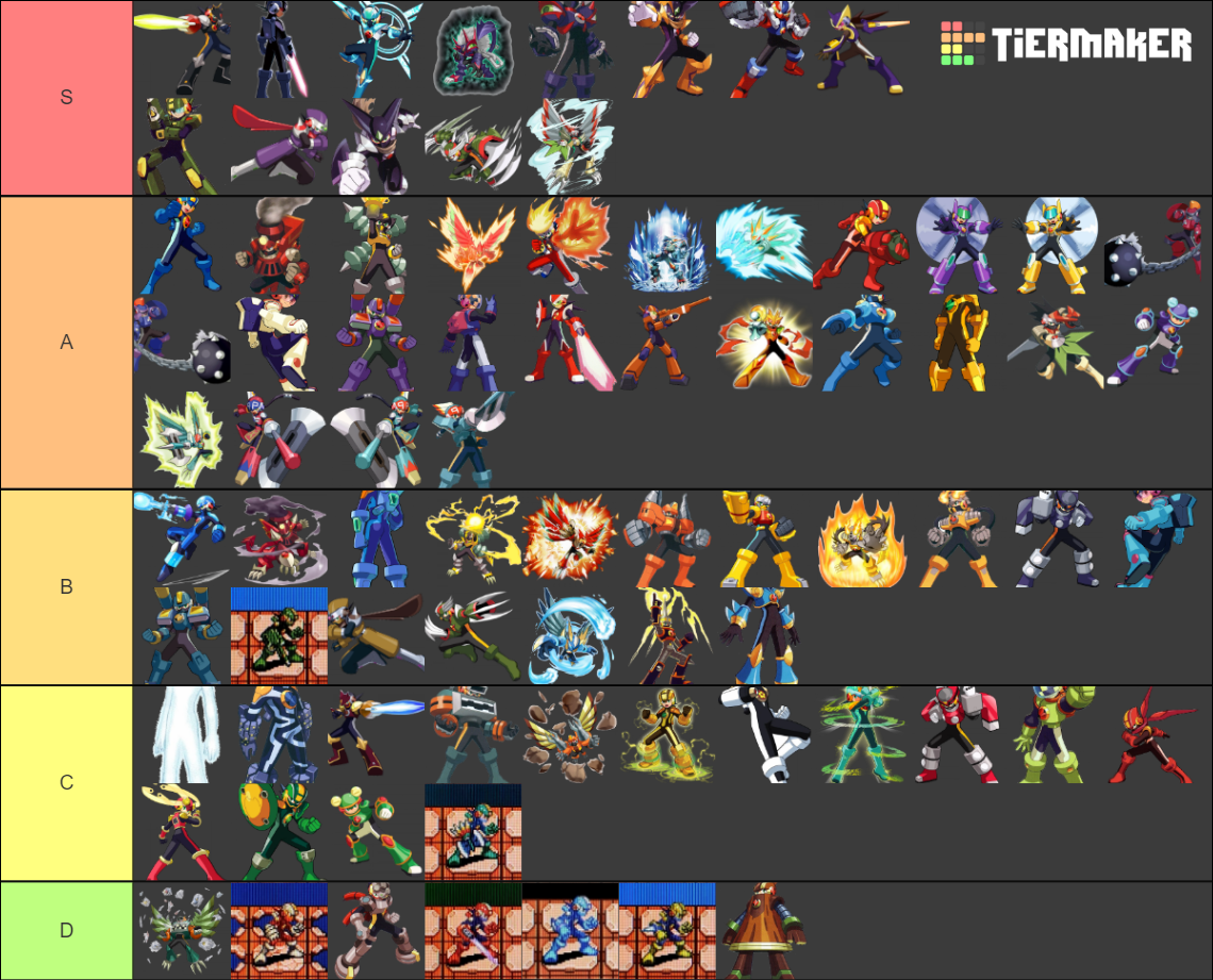 Mega Man EXE Forms Tier List (Community Rankings) - TierMaker