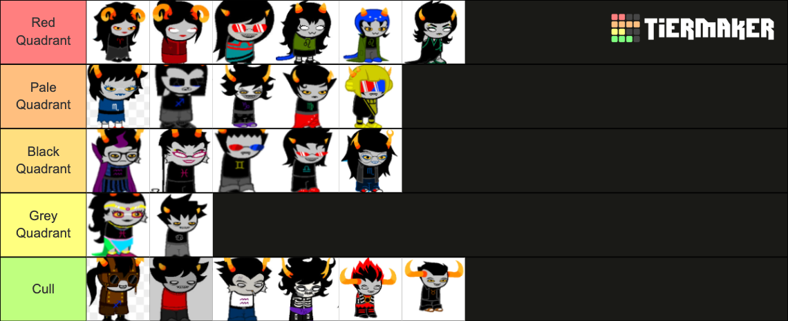 Quadrant or Cull(Homestuck beta and alpha trolls) Tier List (Community Rankings) - TierMaker