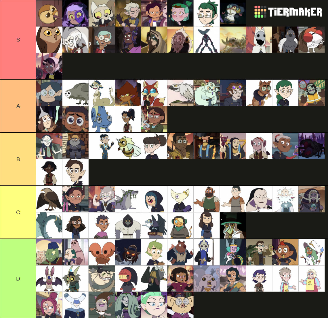 Every Owl House (TOH) Character Seasons 1 & 2 Tier List (Community ...