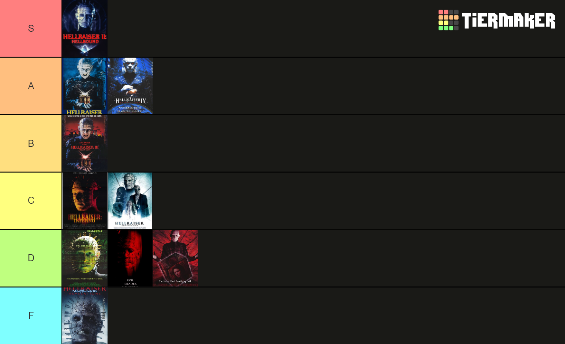 Hellraiser movie Tier List (Community Rankings) - TierMaker
