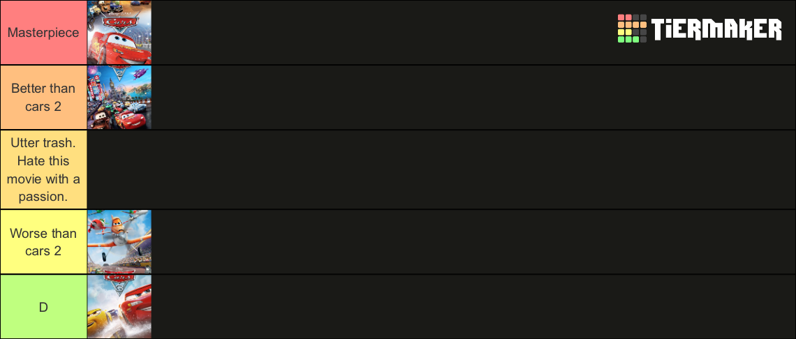 Cars movie Tier List (Community Rankings) - TierMaker