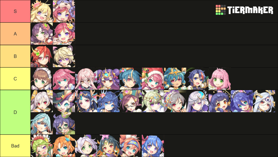 Legend Clover Playable Units (3/12/22) Tier List (Community Rankings ...