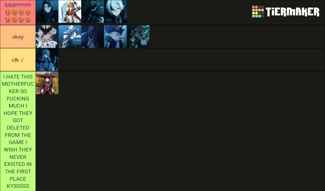 Genshin Impact Fatui Harbingers Tier List (Community Rankings) - TierMaker