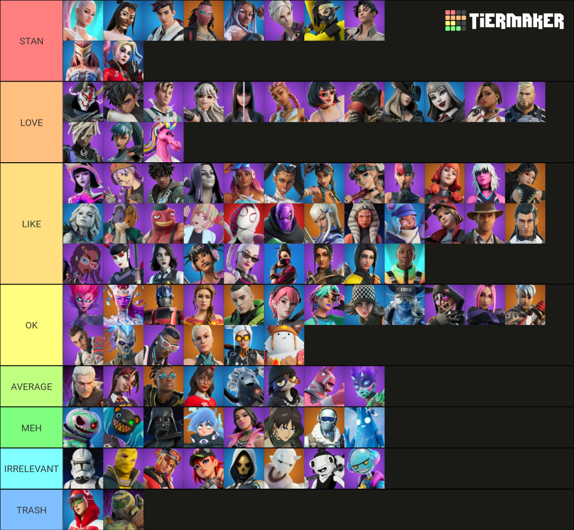 My Fortnite Skins Tier List (Community Rankings) - TierMaker