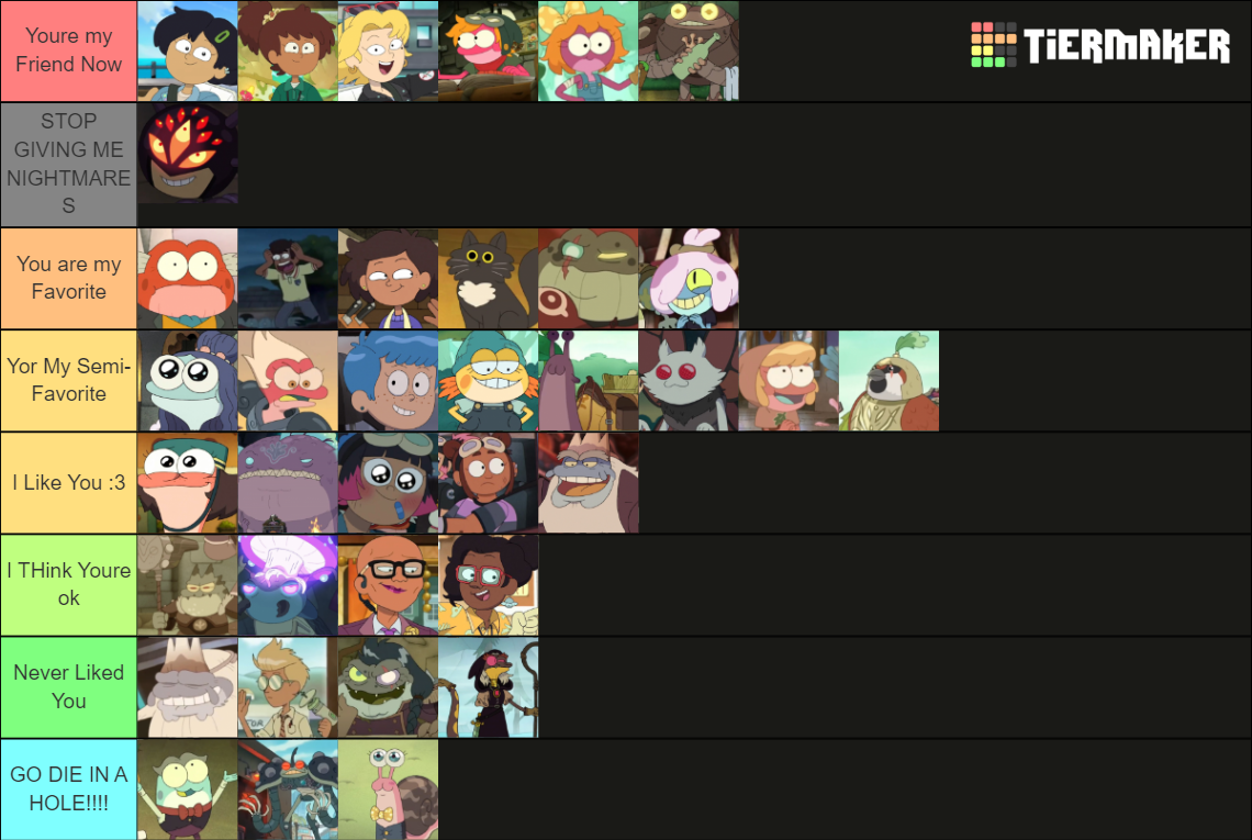 Amphibia characters! Tier List (Community Rankings) - TierMaker