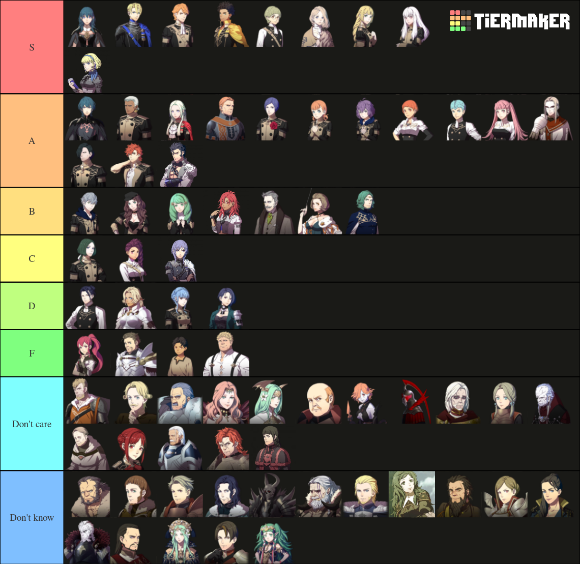 Fire Emblem Three Houses Every Character Tier List (Community Rankings) - TierMaker