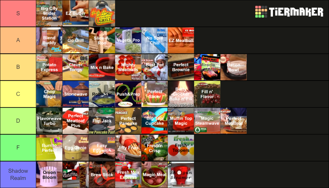 Jerma Infomercial Products Tier List (Community Rankings) - TierMaker