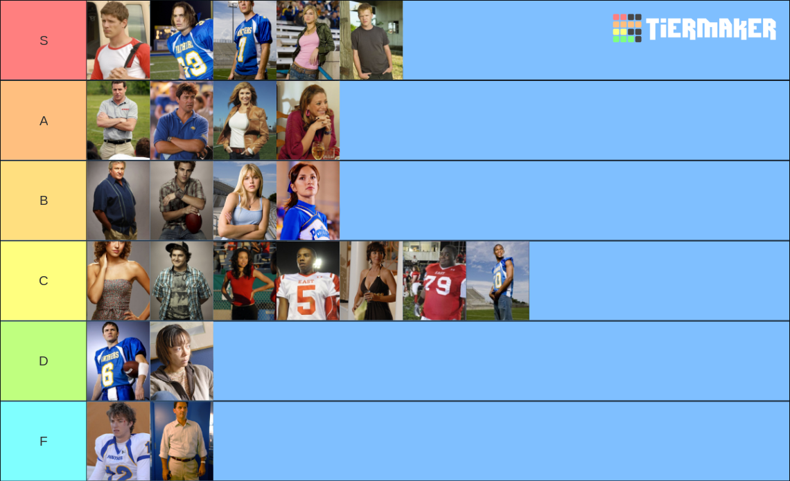 Friday Night Lights Characters Tier List (Community Rankings) - TierMaker