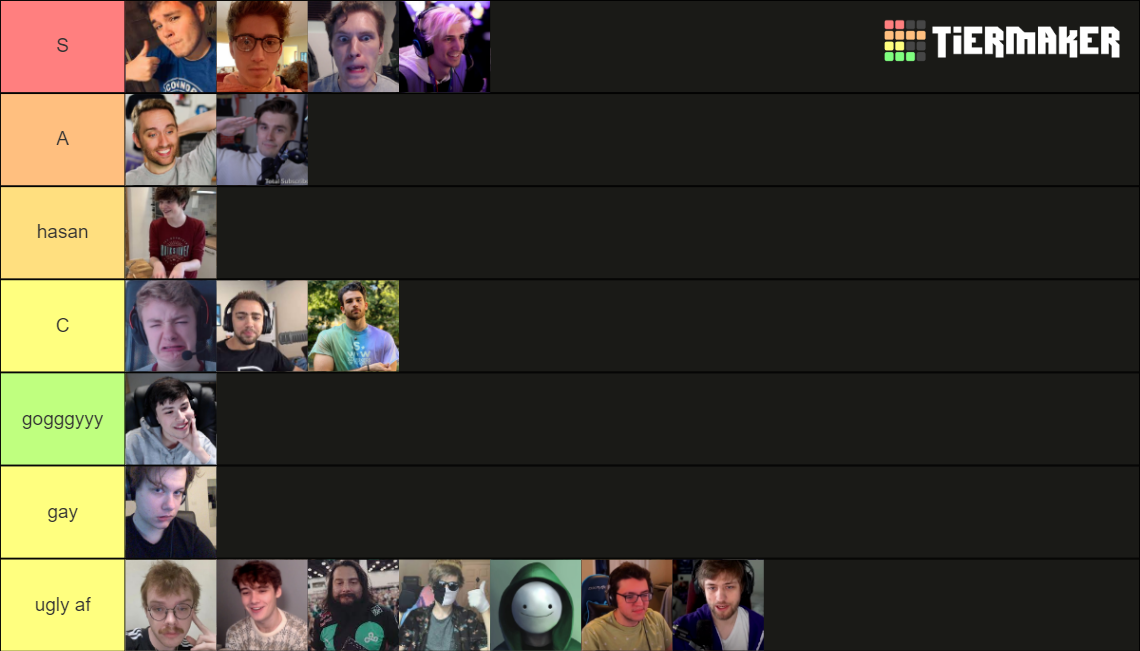 white boy teir list Tier List (Community Rankings) - TierMaker