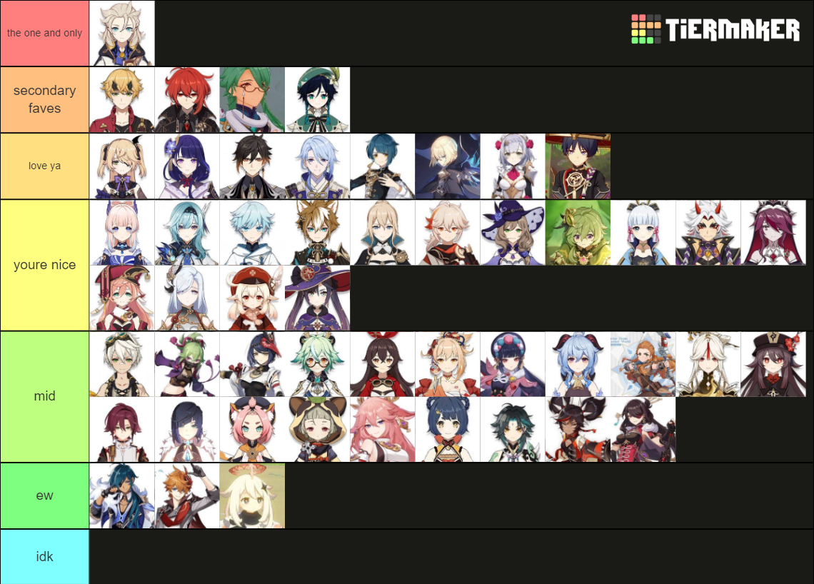 Genshin Impact Characters Lore Power pre-Sumeru +NPCs (125) Tier List ...