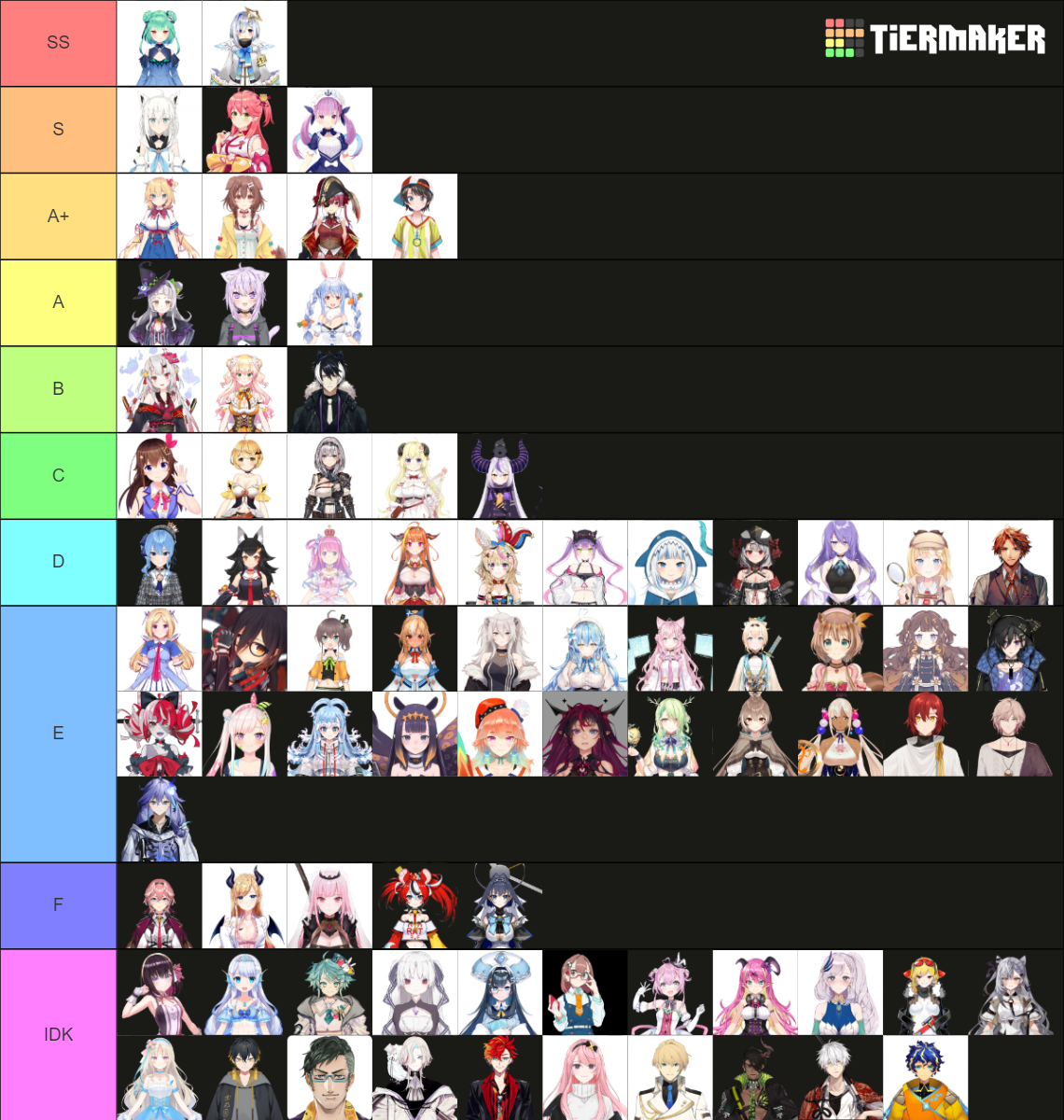 HoloLive (All Characters List) Tier List (Community Rankings) - TierMaker