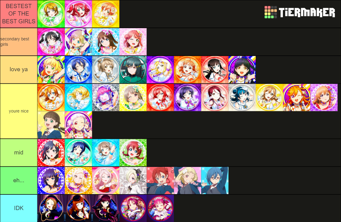 Ultimate Love Live! Tier List (Community Rankings) - TierMaker