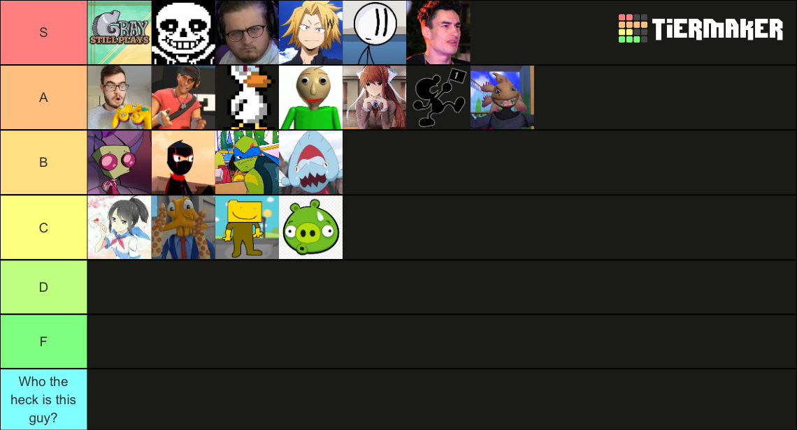 Completely Random Tier List (Community Rankings) - TierMaker