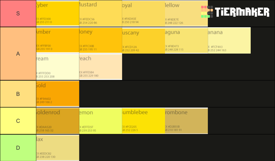 Shades of yellow Tier List (Community Rankings) - TierMaker