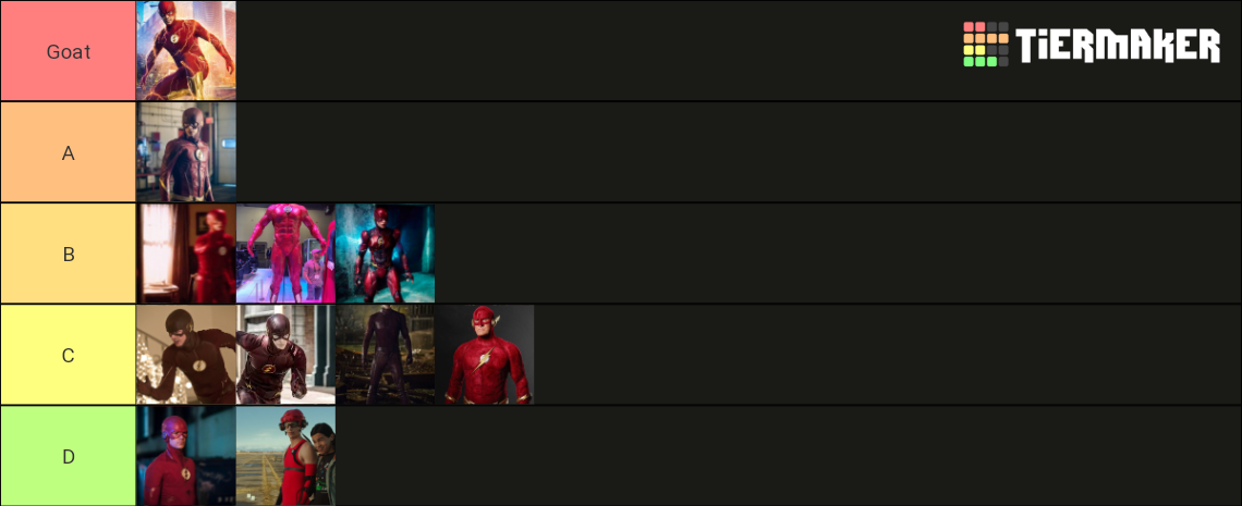 Flash suit ranking Tier List (Community Rankings) - TierMaker