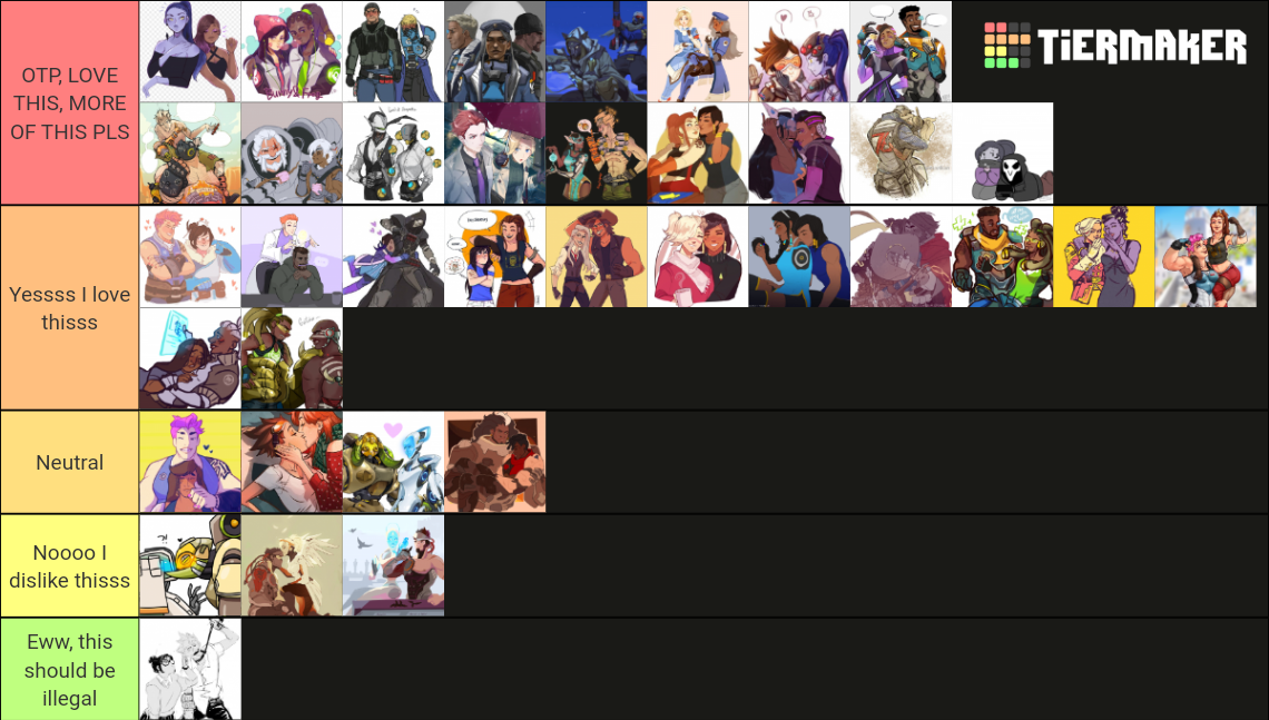 Overwatch ship Tier List (Community Rankings) - TierMaker