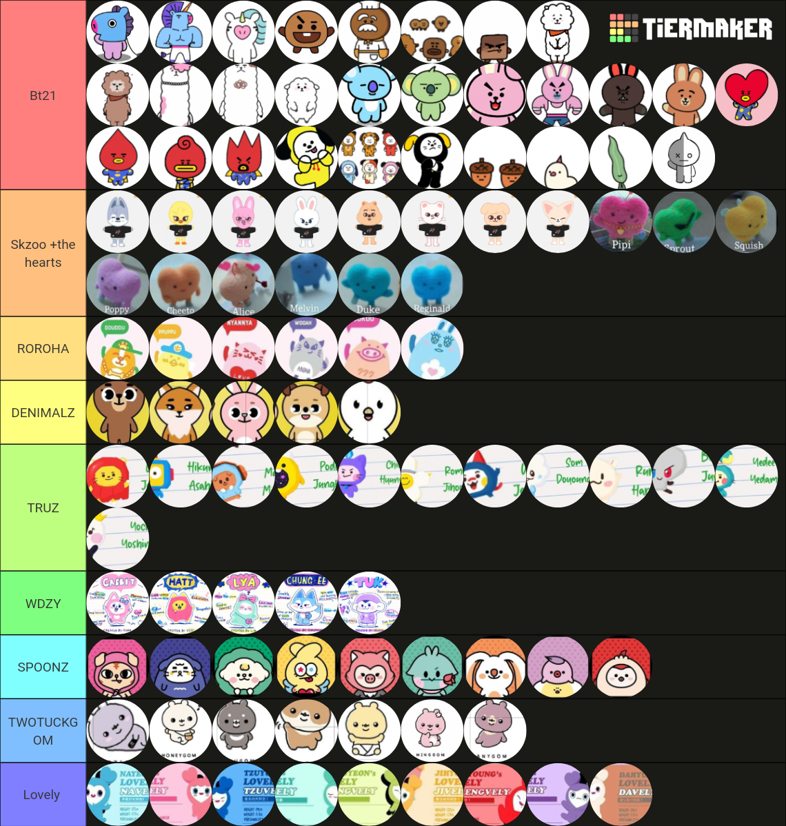 Kpop characters Tier List (Community Rankings) - TierMaker