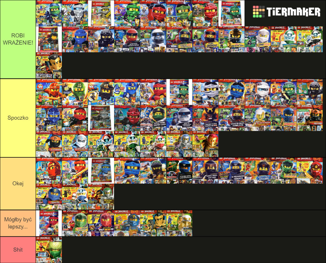 All LEGO Ninjago Magazines (2015-2020) Tier List (Community Rankings ...
