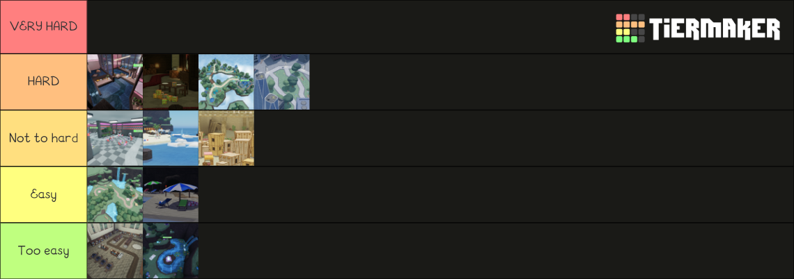 Flavor Frenzy Map Difficulty Tier List (Community Rankings) - TierMaker