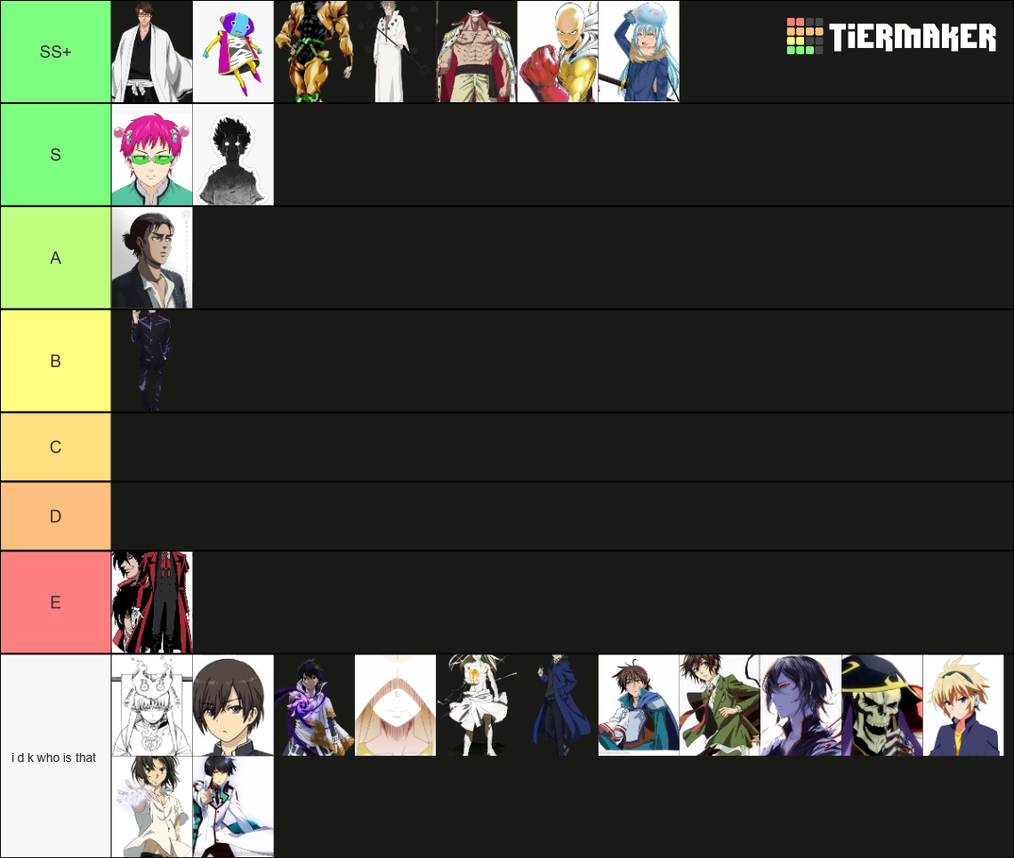 Strongest anime characters Tier List (Community Rankings) - TierMaker