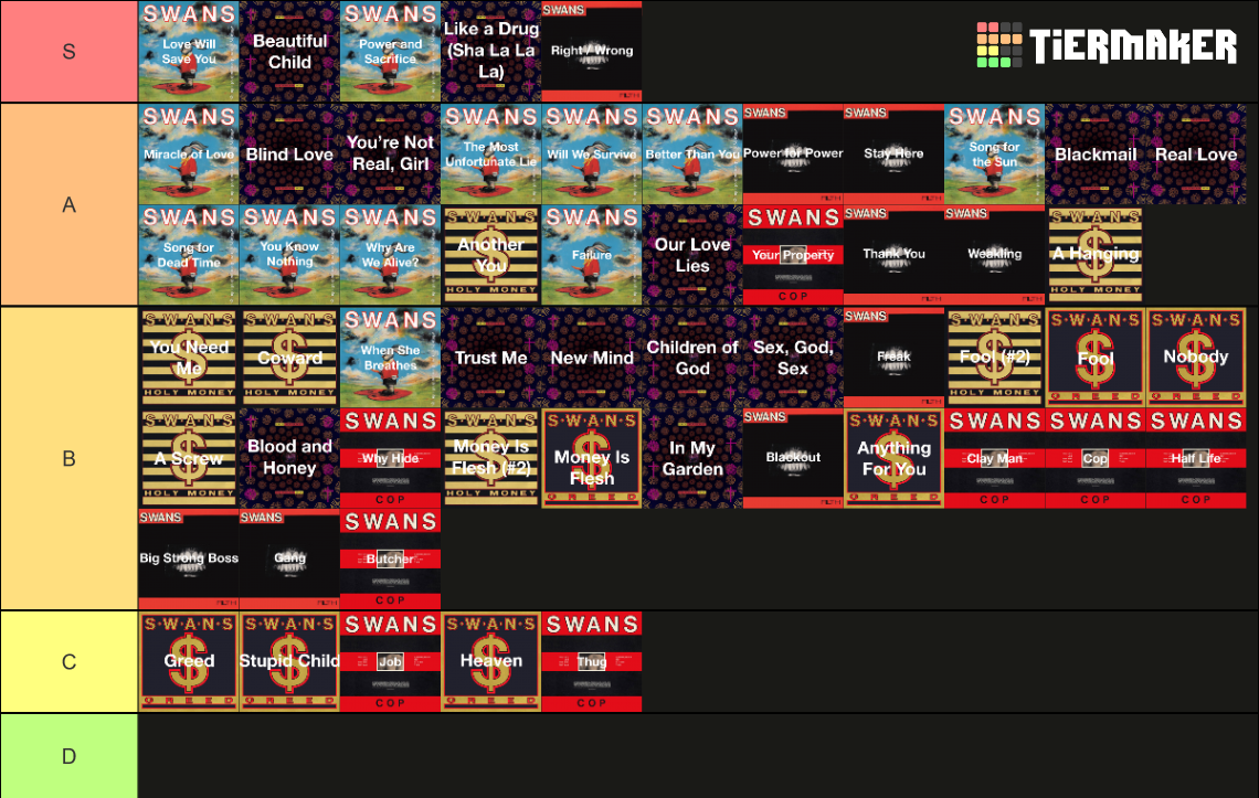 Swans Songs Tier List (Community Rankings) - TierMaker