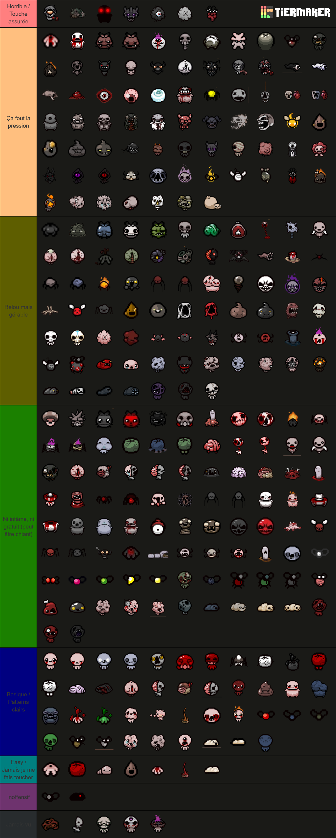 The Binding of Isaac: Repentance - All Monsters Tier List (Community ...