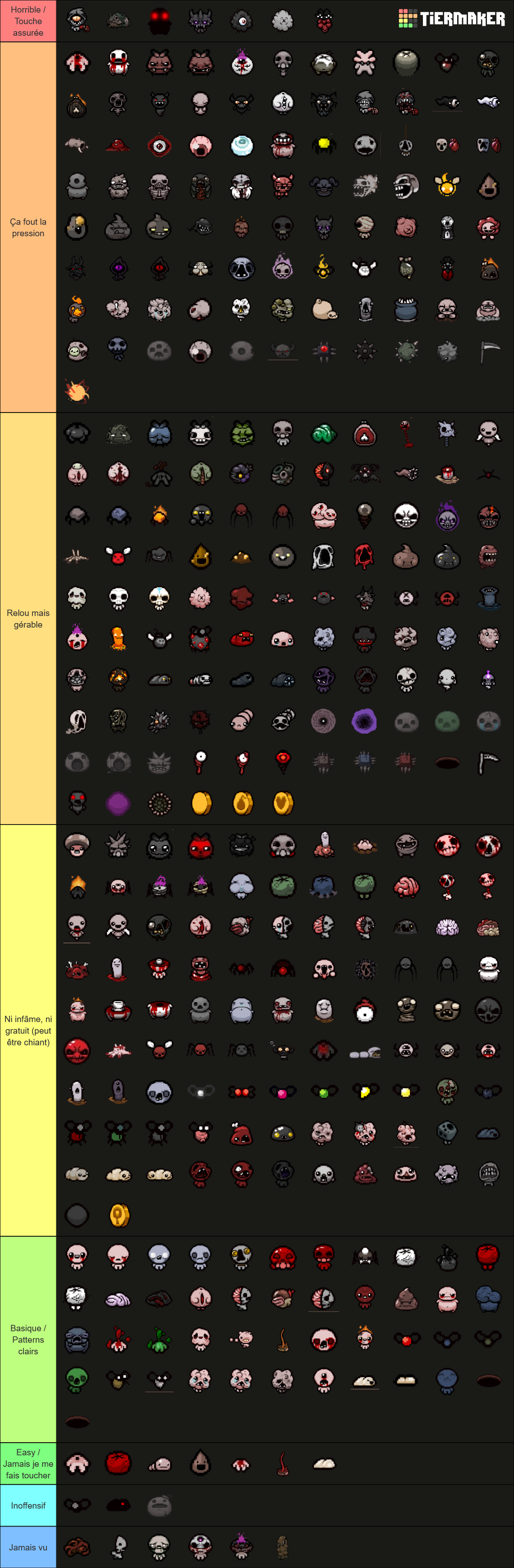 The Binding of Isaac: Repentance - All Monsters Tier List (Community ...