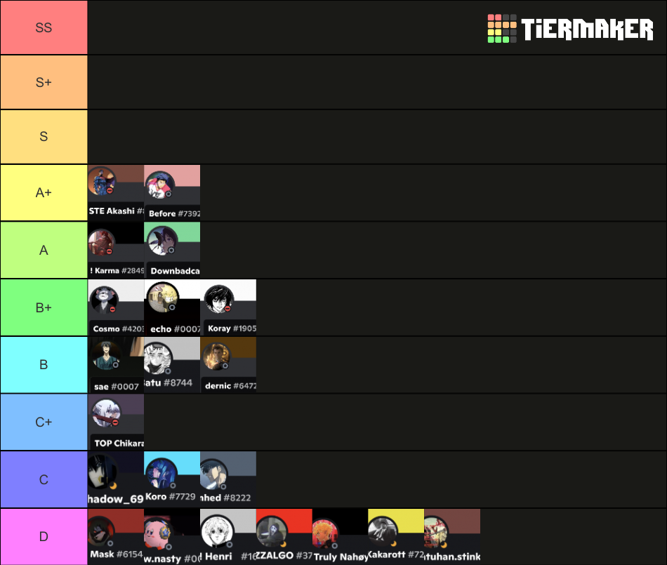 NEO Debating Tier List (Community Rankings) - TierMaker