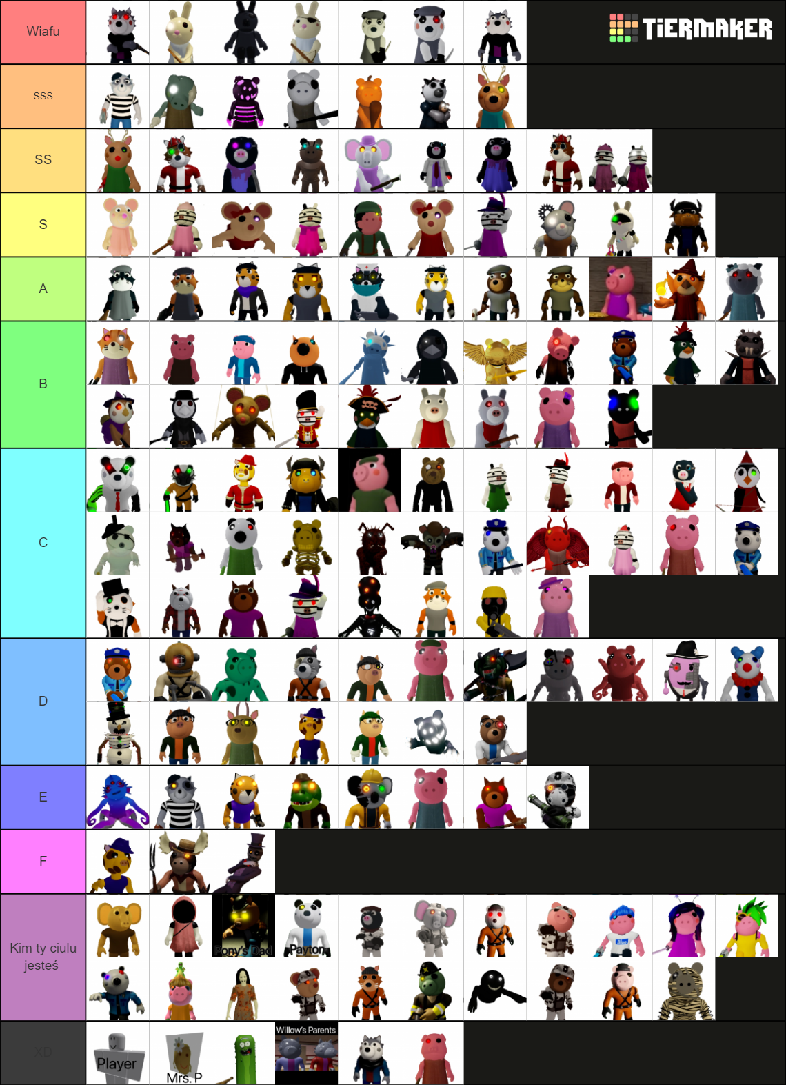 All piggy characters! (I tried to get them all) Tier List (Community ...