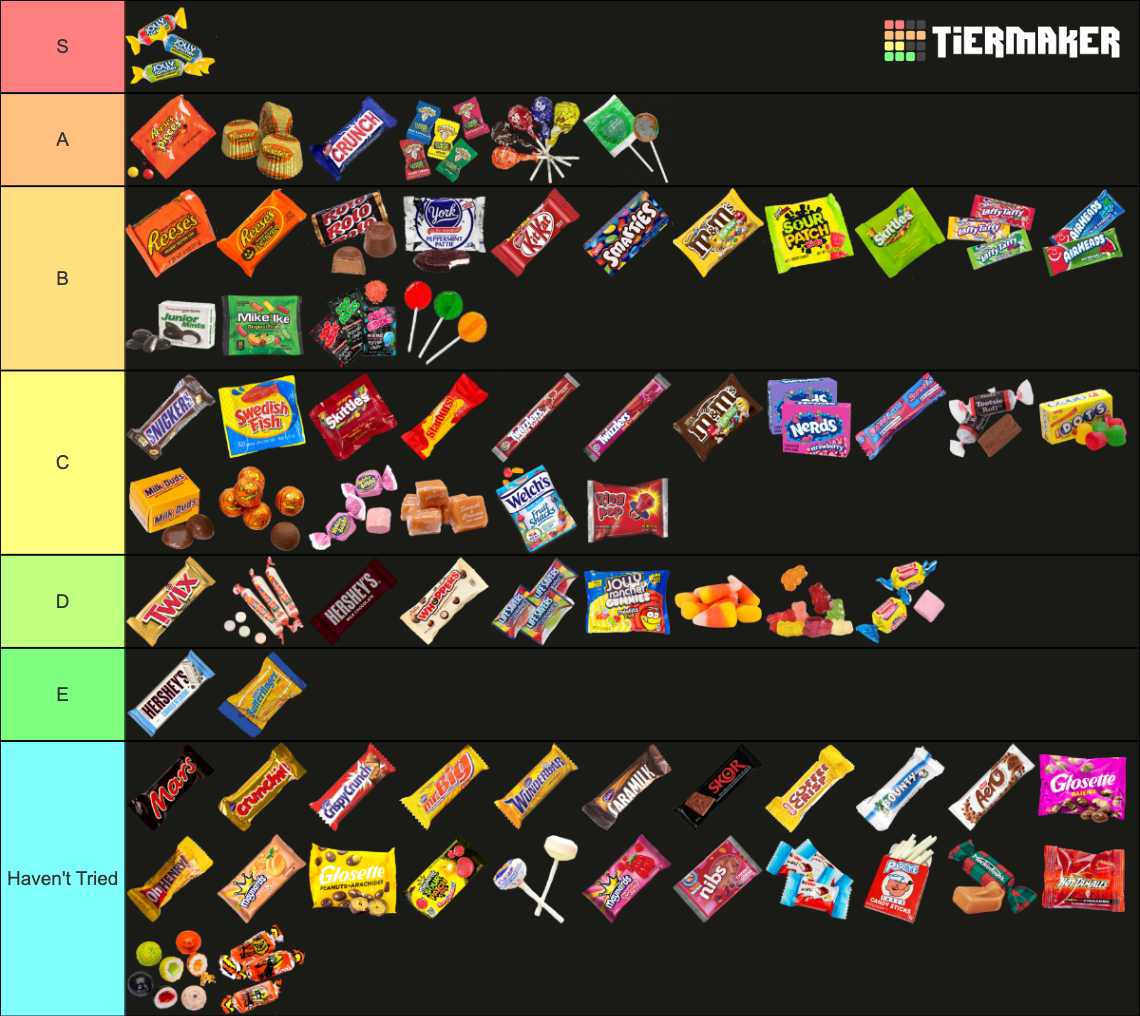 Sean's Halloween Candy Tier List (Community Rankings) - TierMaker