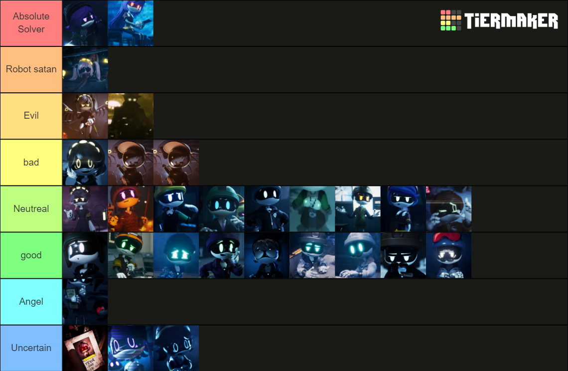 Murderdrones good to evil Tier List (Community Rankings) - TierMaker
